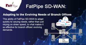 How FatPipe SD-WAN Adapts to the Evolving Needs of Branch Offices ...
